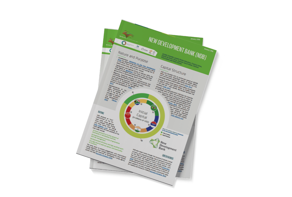 New Development Bank (NDB) - brq